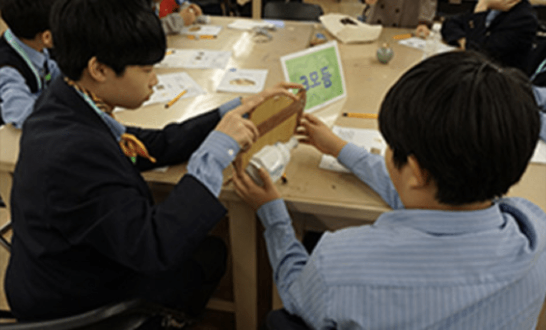 National Museum of Korea Education Platform - MODU